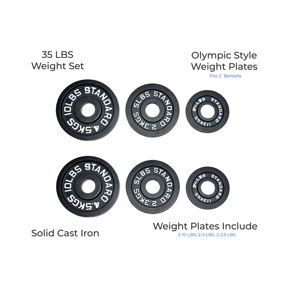35lbs Weight Plate Sets | Perfect For The Tib Bar Guy Equipment