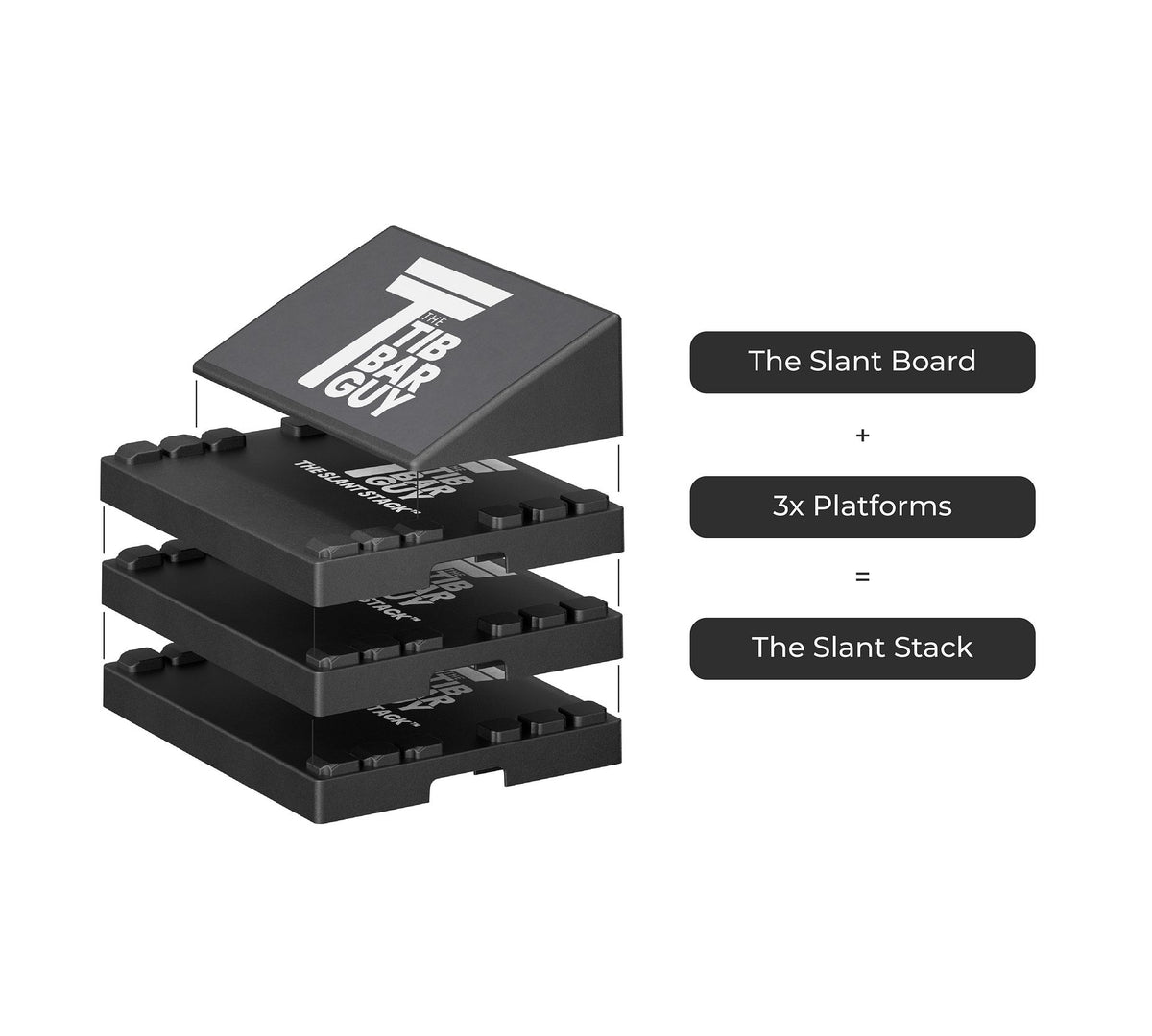 Slant Board | Knees Over Toes Equipment | Tested up to 700lbs – The Tib ...
